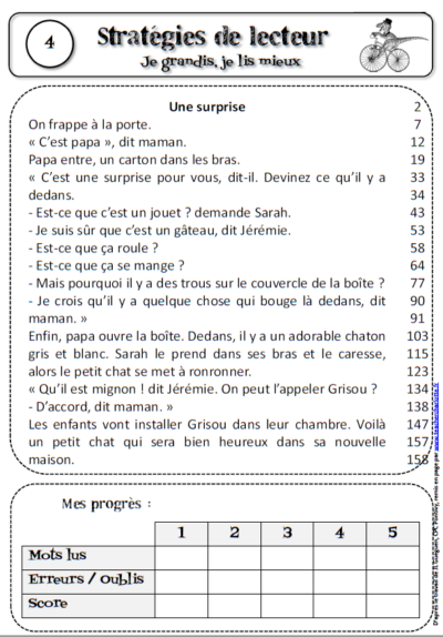 CE2 vendredi 15/05 – Ecole Saint Joseph Renazé